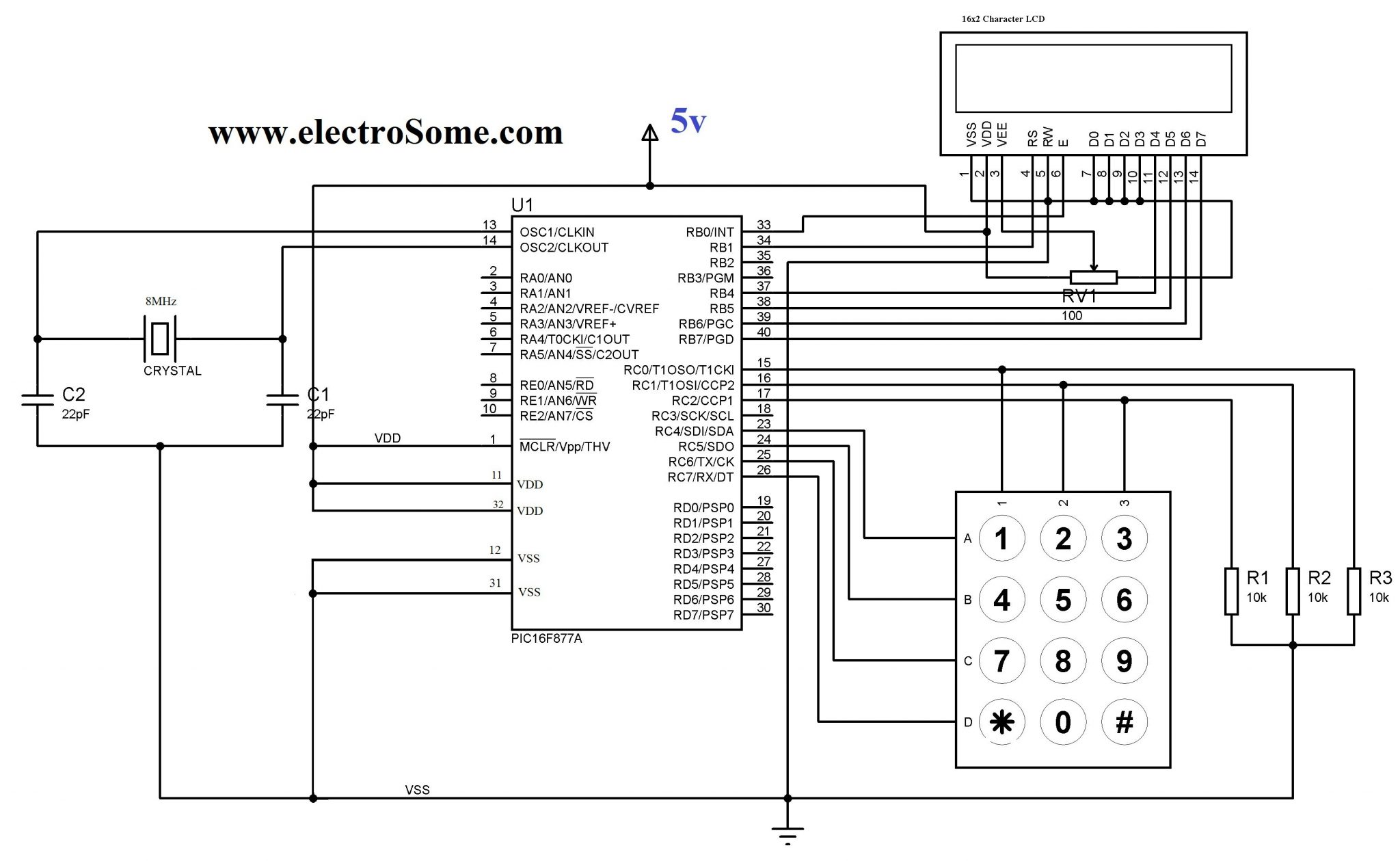 Interfacing Keypad with PIC Microcontroller using MikroC Library